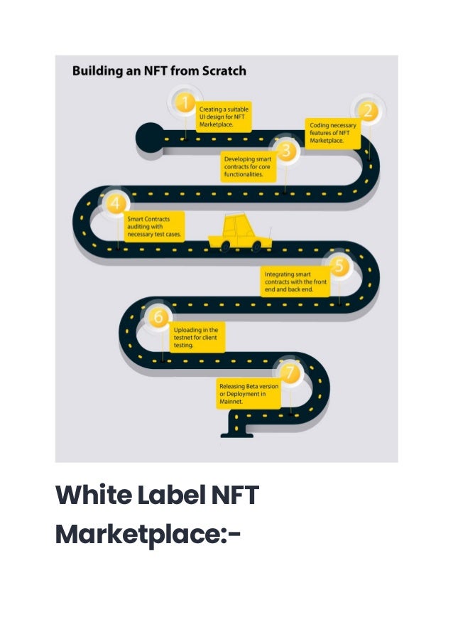 How to create a reliable nft marketplace | PDF