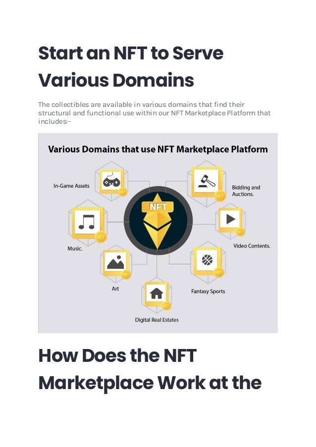 How to create a reliable nft marketplace | PDF