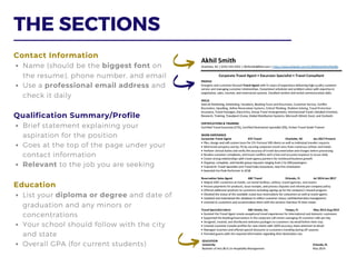 How to Create a Resume | PPT