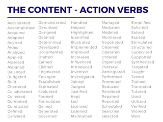 How to Create a Resume | PPT