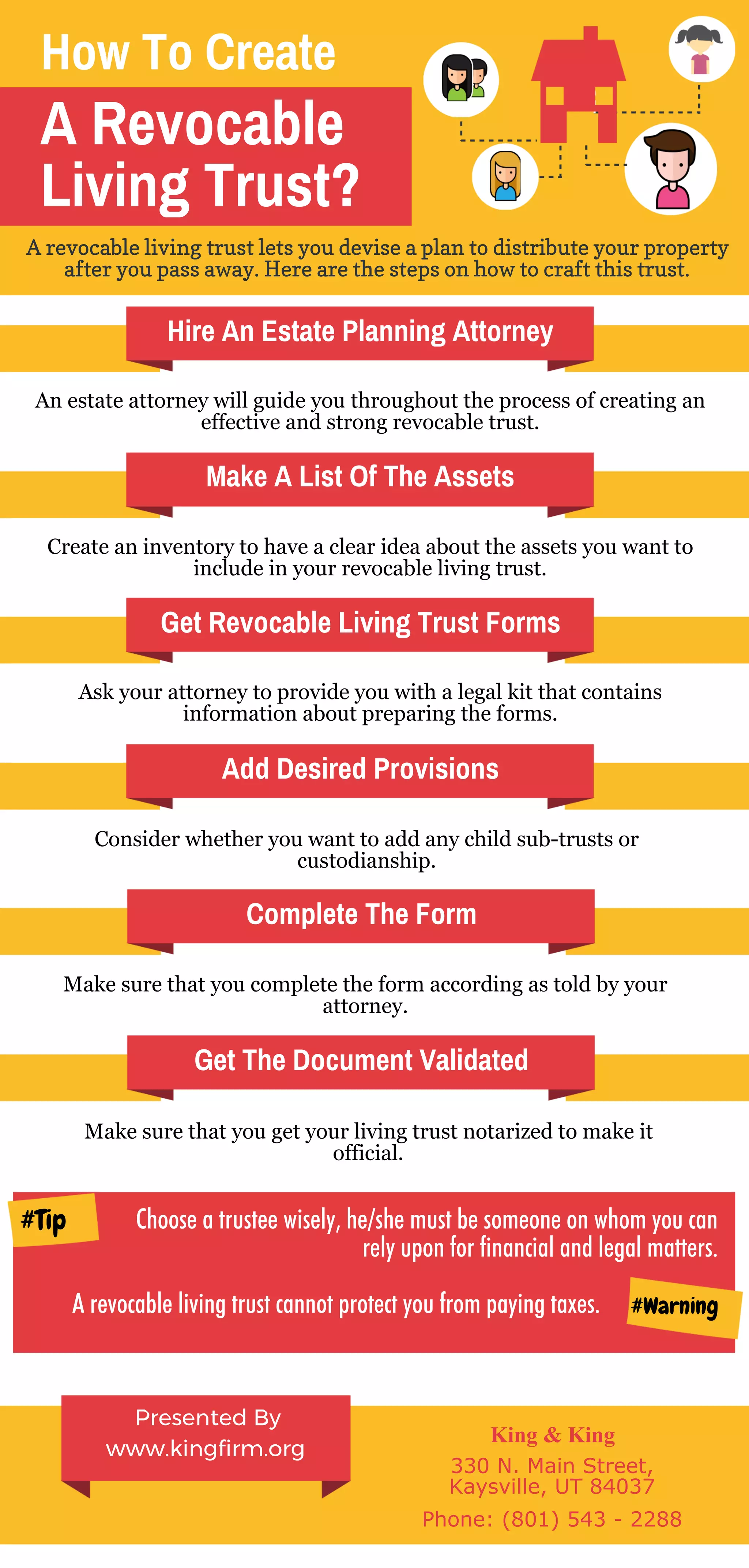 How To Create A Revocable Living Trust | PDF
