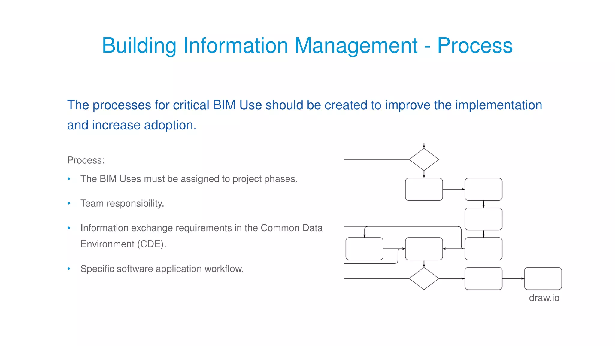 How to Create a Rock Star BIM Execution Plan (BEP) and MPDT ...