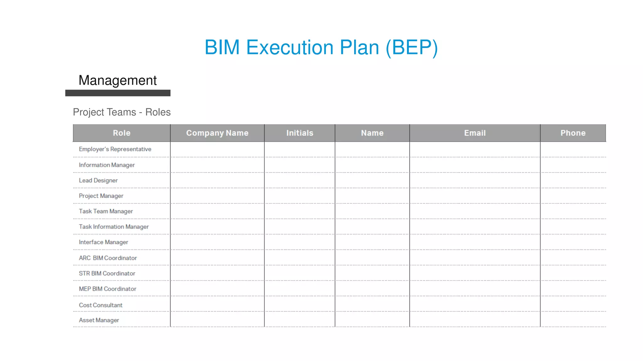 How to Create a Rock Star BIM Execution Plan (BEP) and MPDT ...