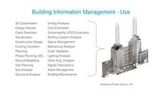 How to Create a Rock Star BIM Execution Plan (BEP) and MPDT ...