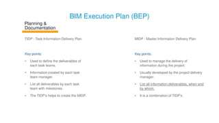 How to Create a Rock Star BIM Execution Plan (BEP) and MPDT ...