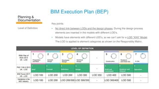 How to Create a Rock Star BIM Execution Plan (BEP) and MPDT ...