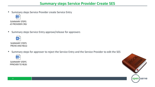 HOW TO CREATE A SERVICE ENTRY ML81N TRAINING SLIDE PACK.pptx | Business ...