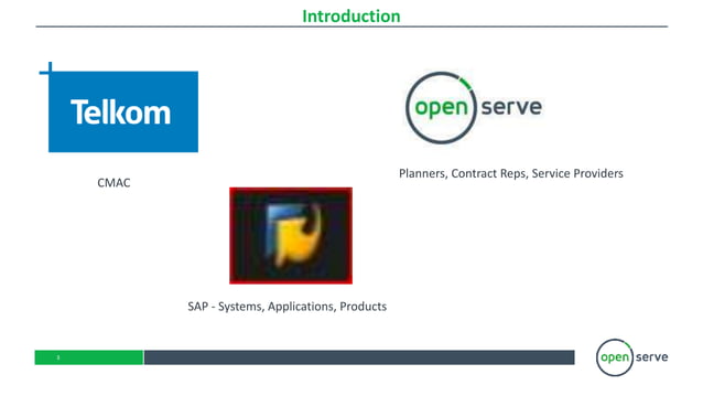HOW TO CREATE A SERVICE ENTRY ML81N TRAINING SLIDE PACK.pptx | Business ...