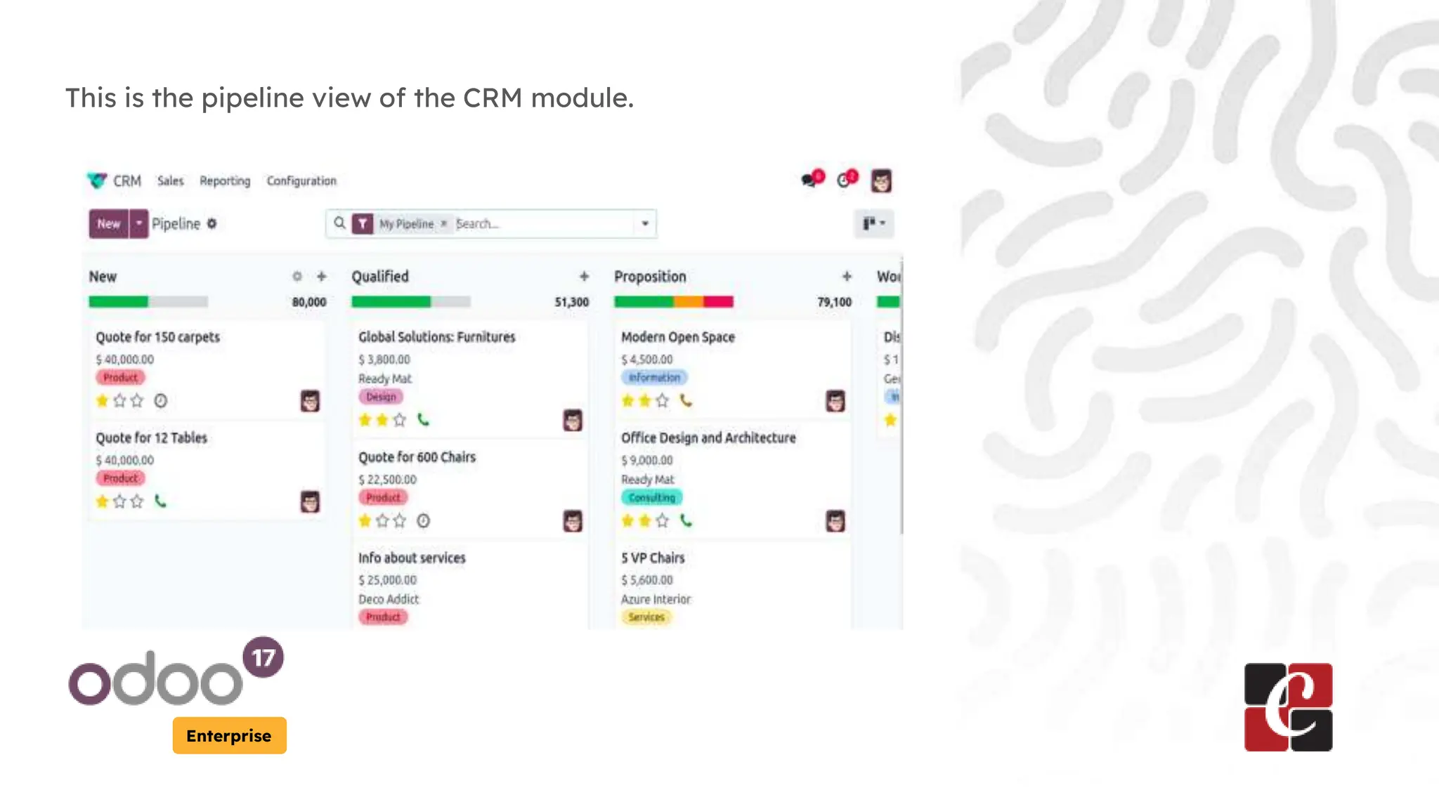 How to Create a Stage or a Pipeline in Odoo 17 CRM | PPTX