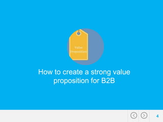 How to Create a Strong Value Proposition Design for B2B - It's all ...
