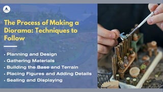 How to Create a Stunning Diorama A Step-by-Step Guide with Tips and ...