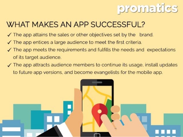 How To Create A Successful Mobile App