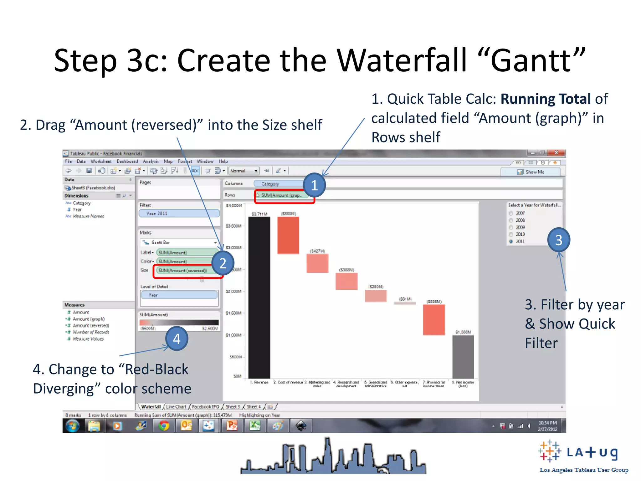 How to create a tableau waterfall chart | PDF