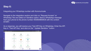 How to Create a WhatsApp Chatbot using Flask Python Framework | PPTX