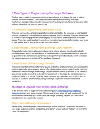 How to Create a White Label Crypto Exchange_ 15 Key Steps.pdf