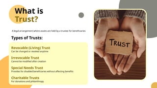 How to Create a Will and Trust in Wisconsin? | PPT
