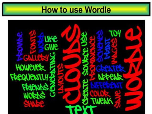 How to create_a_wordle | PPT