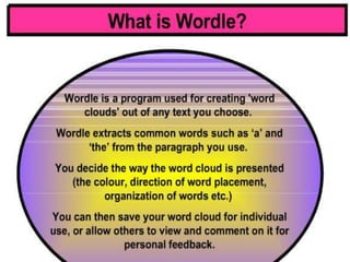 How to create_a_wordle | PPT