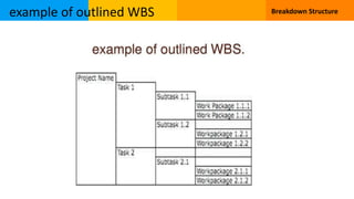 How to create a work breakdown structure (wbs) | PDF