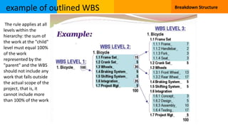 How to create a work breakdown structure (wbs) | PDF