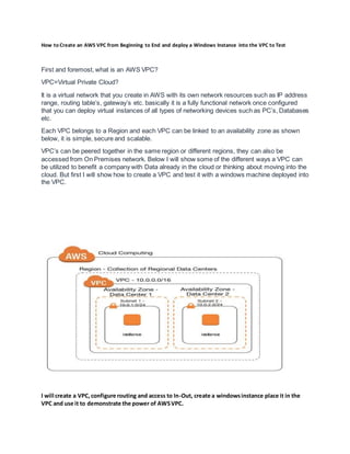 How to Create an AWS VPC from Beginning to End and deploy a Windows Instance into the VPC to ...