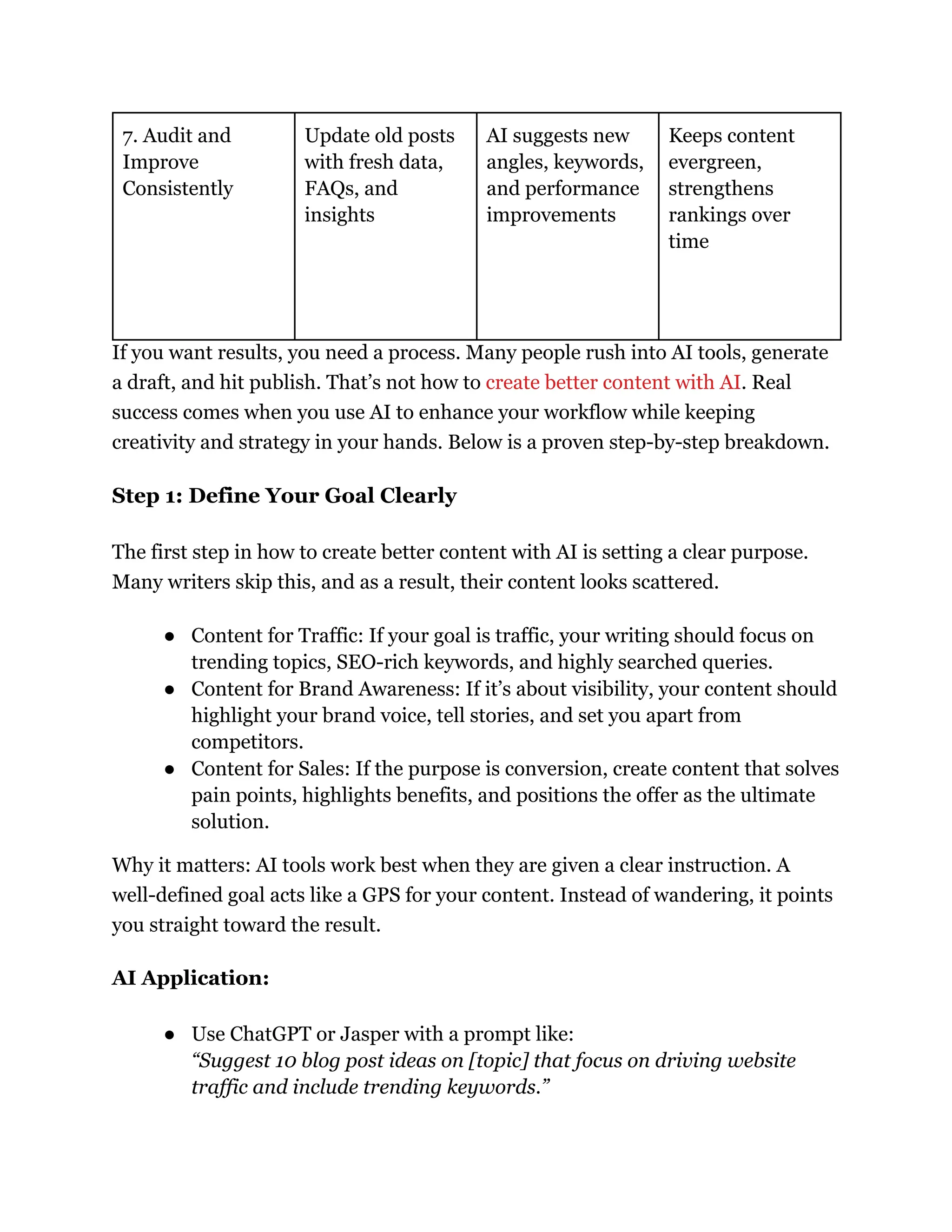 How to Create Better Content With AI That Grabs Readers’ Attention.pdf