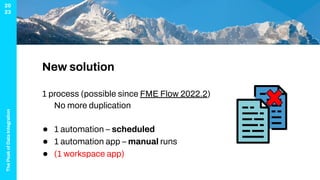 How to Create Business Value with FME Flow Automation Apps | PDF