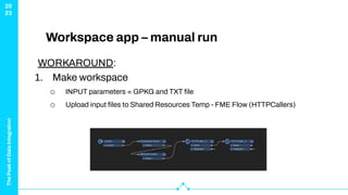How to Create Business Value with FME Flow Automation Apps | PDF
