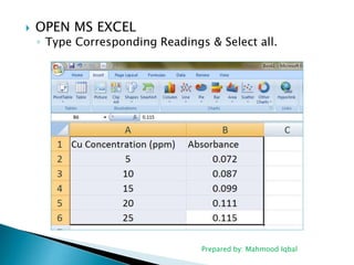 How to create calibration curve? | PPT