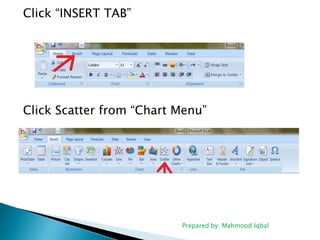 How to create calibration curve? | PPT