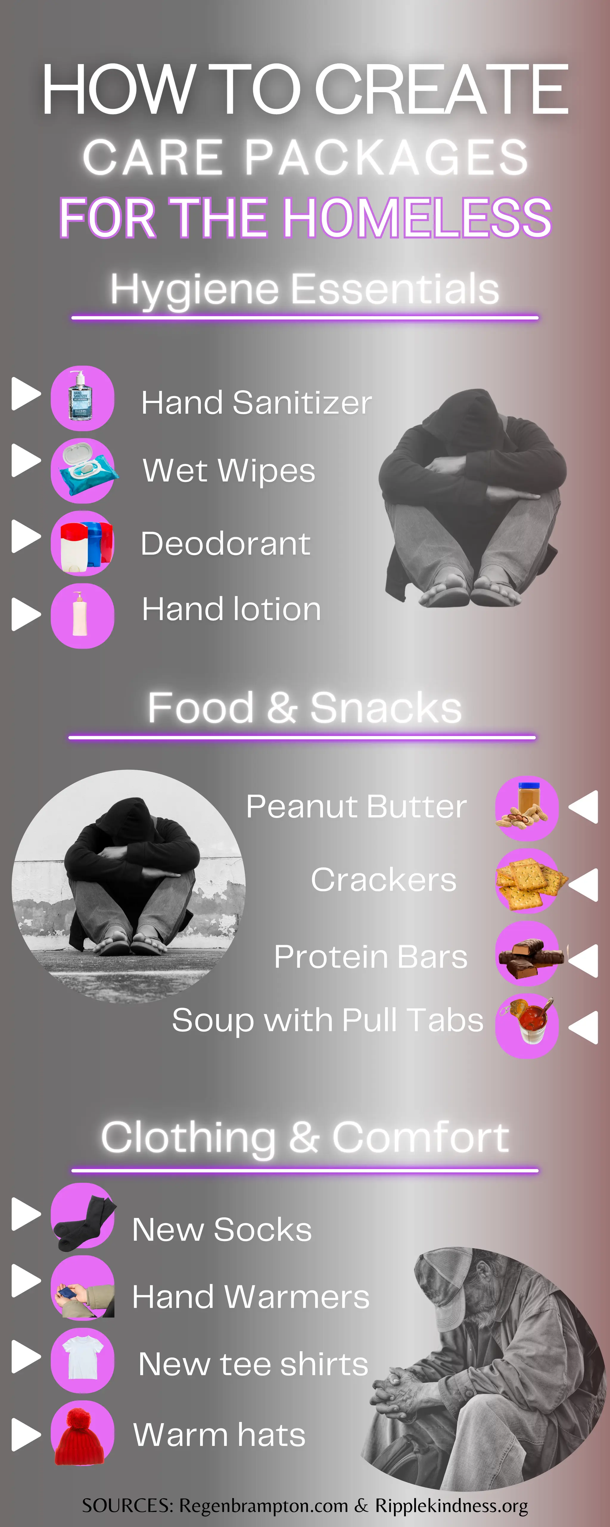 How to Create Care Packages For the Homeless Infographic | PDF