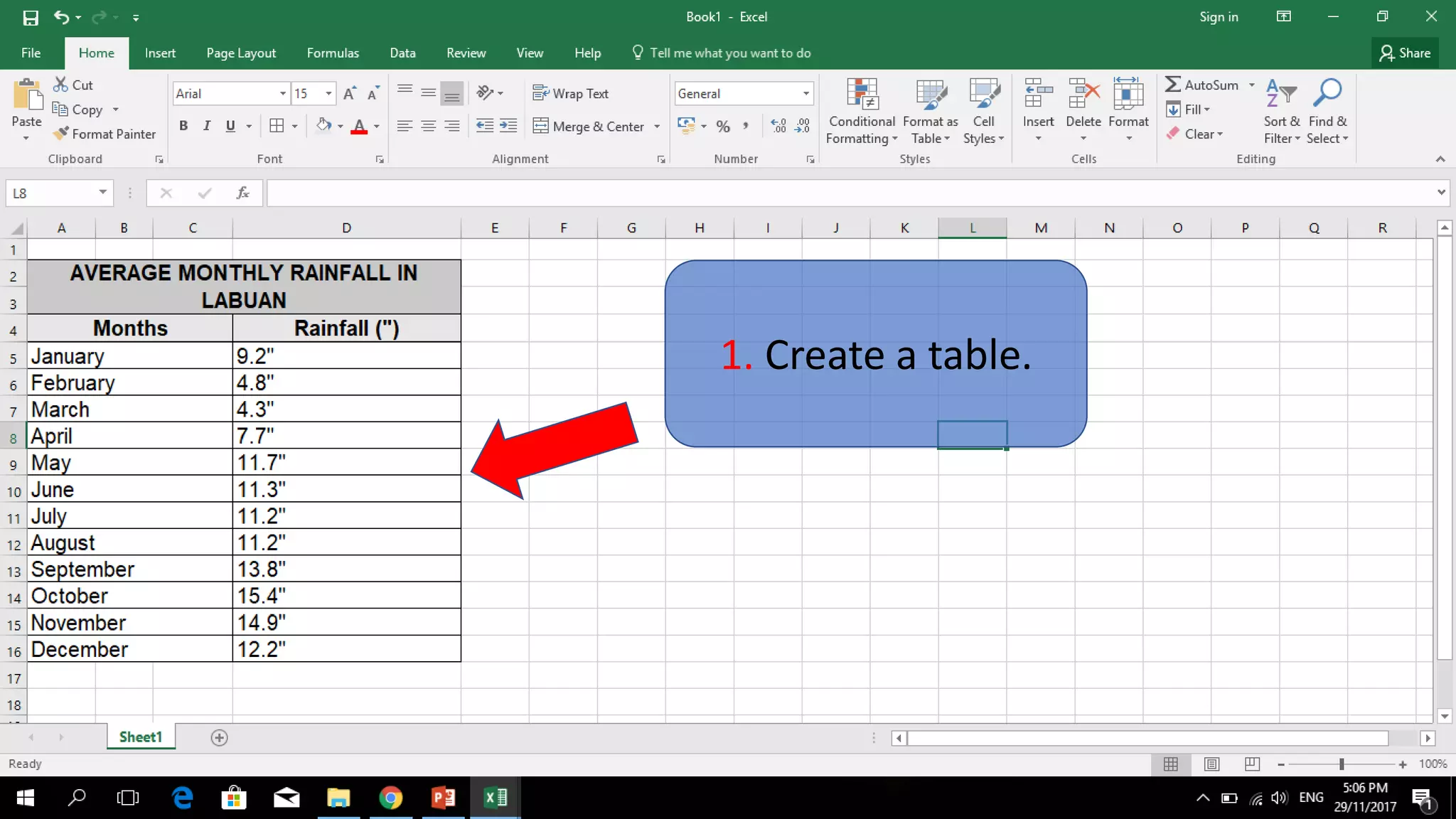 How to create chart using excel | PPT How to create chart using excel | PPT