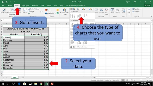 How To Create Chart Using Excel Ppt