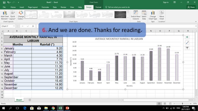 How to create chart using excel | PPT How to create chart using excel | PPT