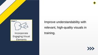 Corporate Training Materials: Importance, Tips, and Video Ideation | PDF
