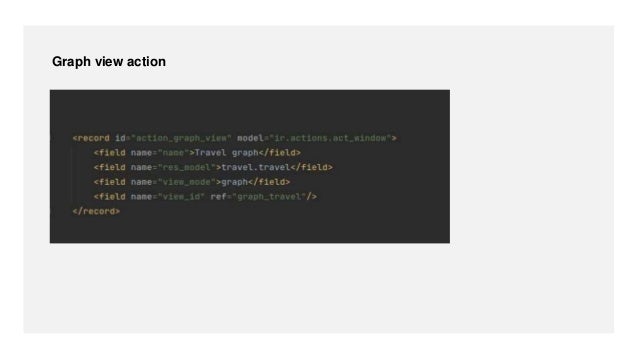 How To Create Odoo 15 Dashboard Using Python And Xml Files Ppt