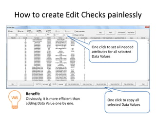 How to create edit checks in medidata rave painlessly | PPTX