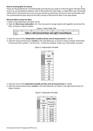 How to create graphs for science | PDF