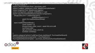 How to Create & Manage a Dashboard Using OWL in Odoo 17 | PPTX