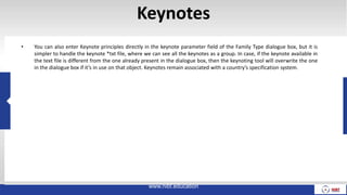 Let’s Discover What Are Revit Annotations | PPTX