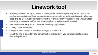 Methods used for Detailing in Revit | PPT