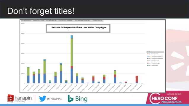 How to Create Memorable Data Visualizations | PPT