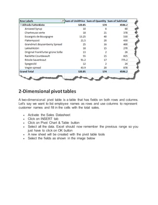 How to create pivot table in excel | DOCX
