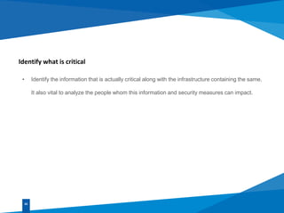How to Create Plan-of-Action to Secure Critical Information | PPT