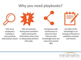 How to create playbooks that really work | PPTX