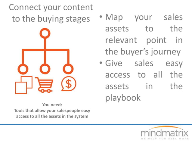 How to create playbooks that really work