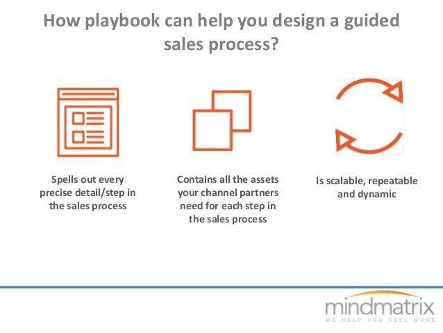 How to create playbooks that really work