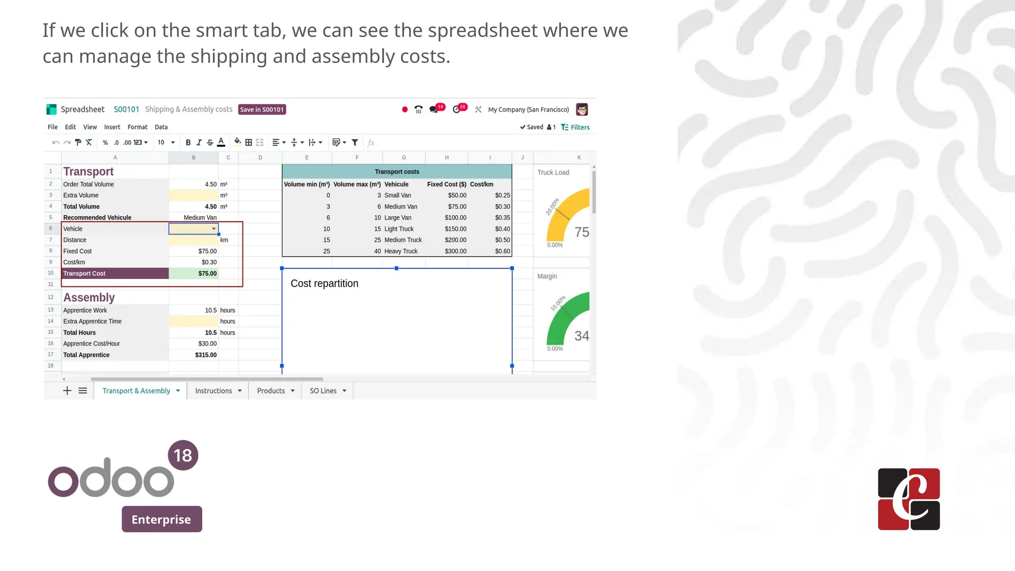 How to Create Quotation Templates Sequence in Odoo 18 Sales | PPTX