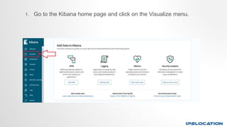 How to create region maps display in kibana | PPT