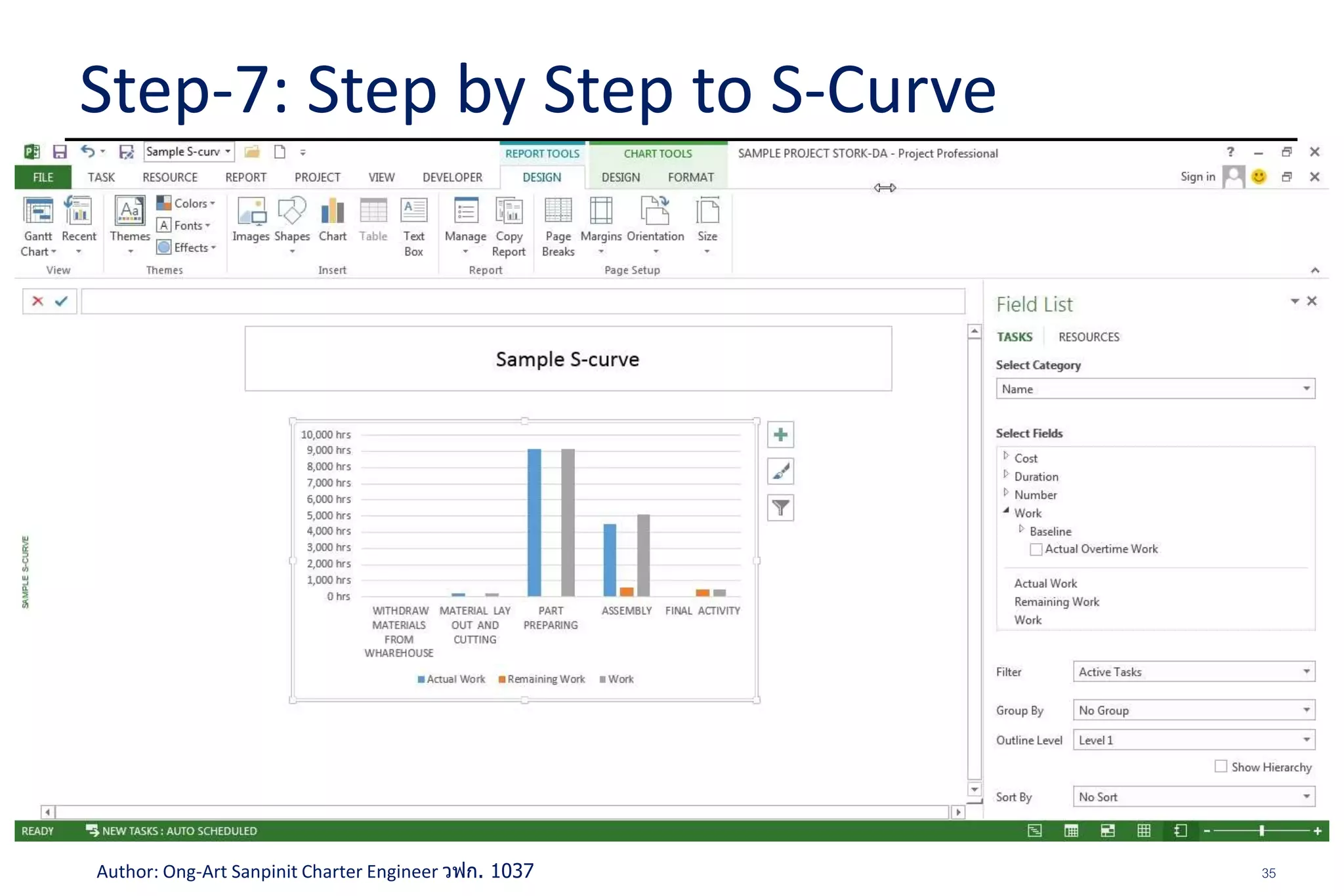 How to Create S Curve by MS Project 2013 | PPSX